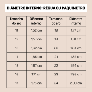 4 métodos simples e práticos para descobrir seu número de anel!